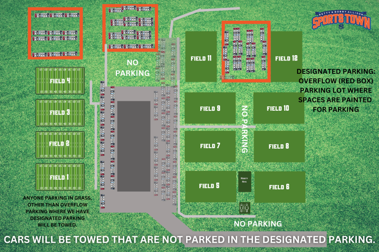Overflow Parking - Betty & Bobby Allison Sports Town